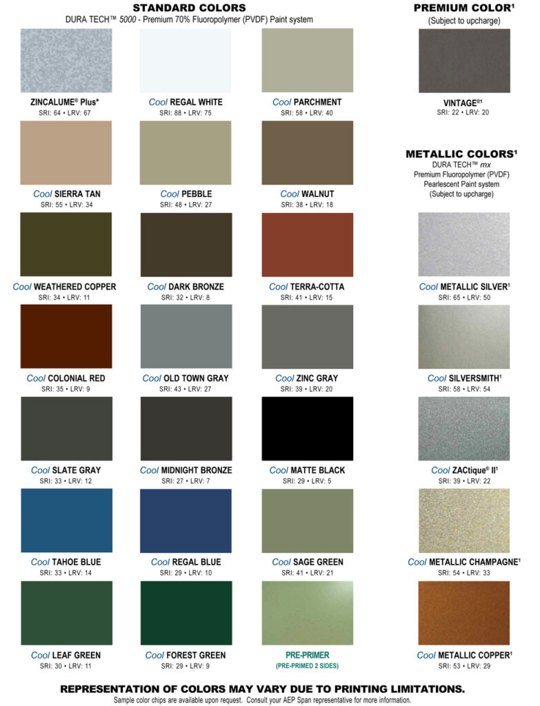 Metal Roofs - Residence Roofing Florida